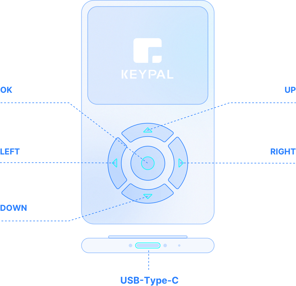 Hardware wallet -Your key's pal to guarantee Crypto assets | KeyPal